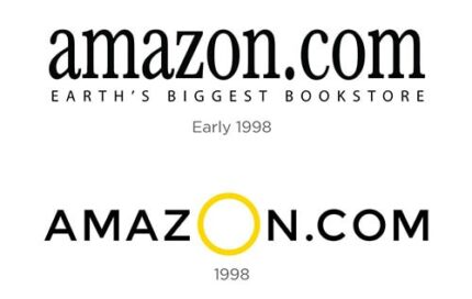 Amazon Logo History: Symbol, Meaning, and Story